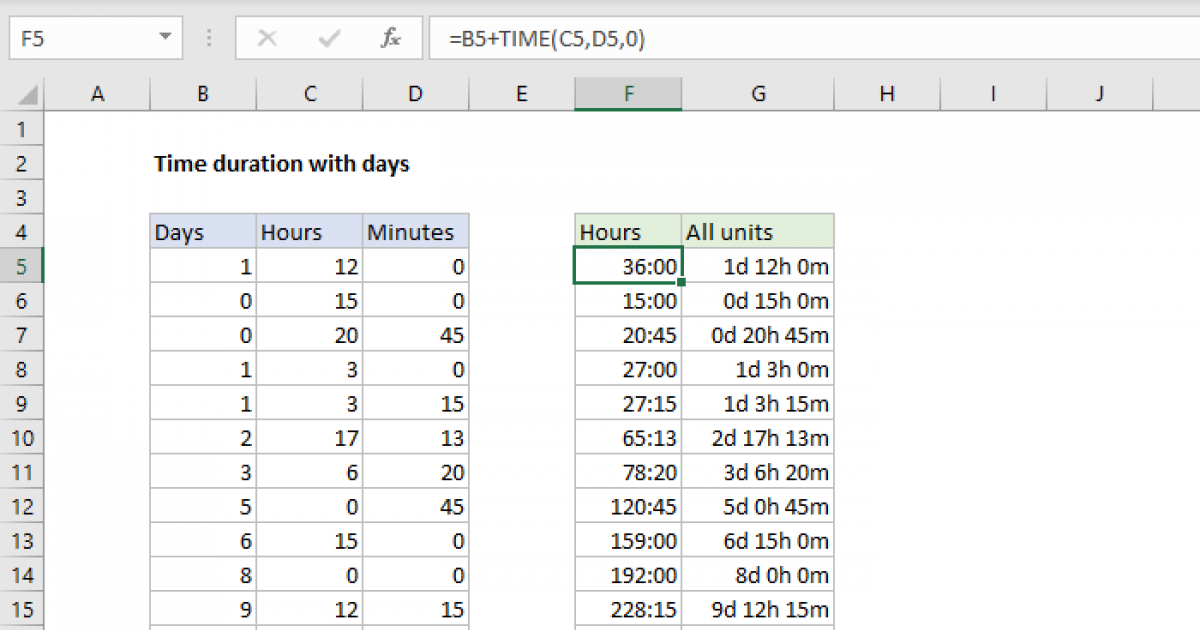 Time Duration With Days Excel Formula Exceljet